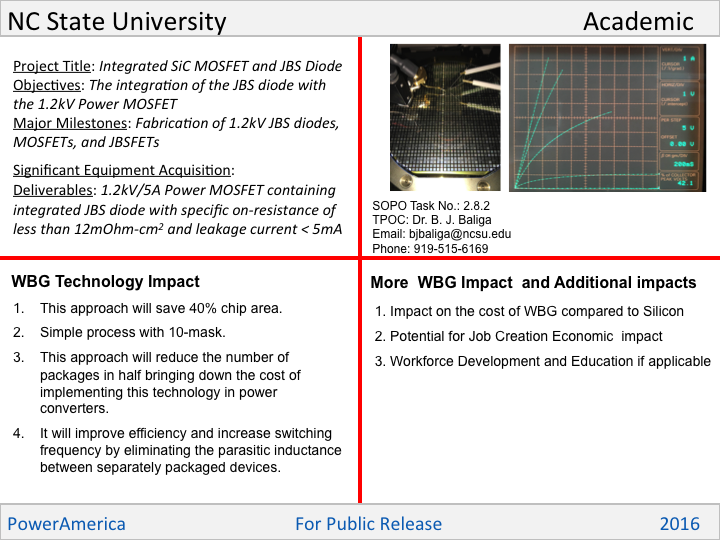 PowerAmerica – Advancing Wide Bandgap Power Electronics