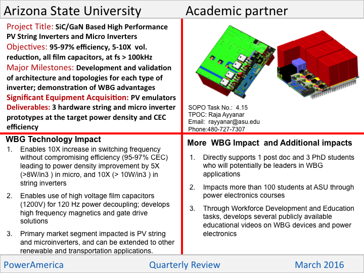 PowerAmerica – Advancing Wide Bandgap Power Electronics