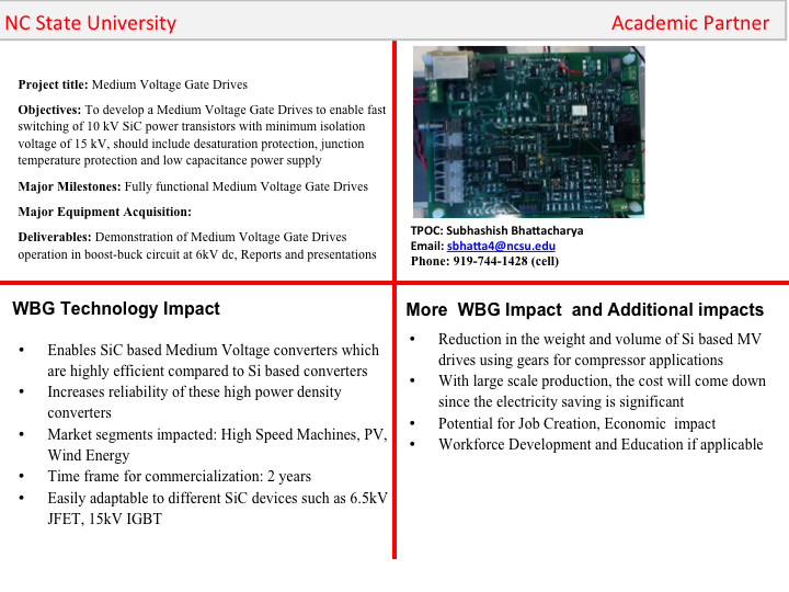 PowerAmerica – Advancing Wide Bandgap Power Electronics