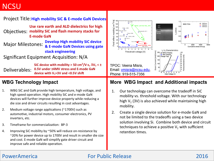 PowerAmerica – Advancing Wide Bandgap Power Electronics