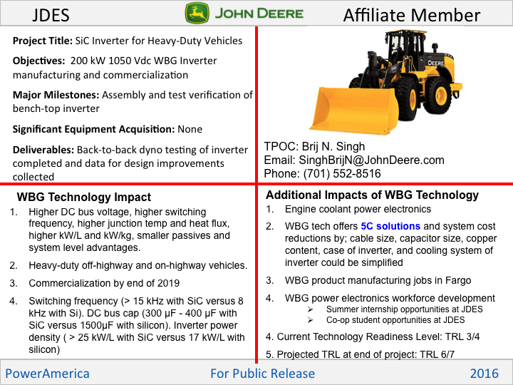 PowerAmerica – Advancing Wide Bandgap Power Electronics